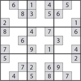 Sudoku Analysis [orion Syndrome]