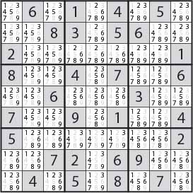 Sudoku Analysis [orion Syndrome]