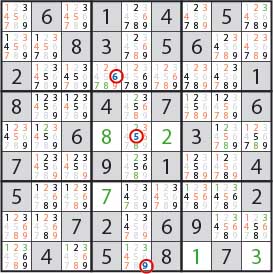 Sudoku Analysis [orion Syndrome]